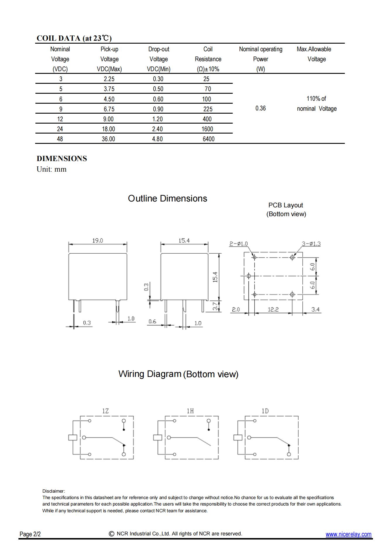 PCB RELAYS-NRP07 - Ncr Industrial