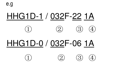 SOLID STATE RELAYS-HHG1D-1 - Ncr Industrial